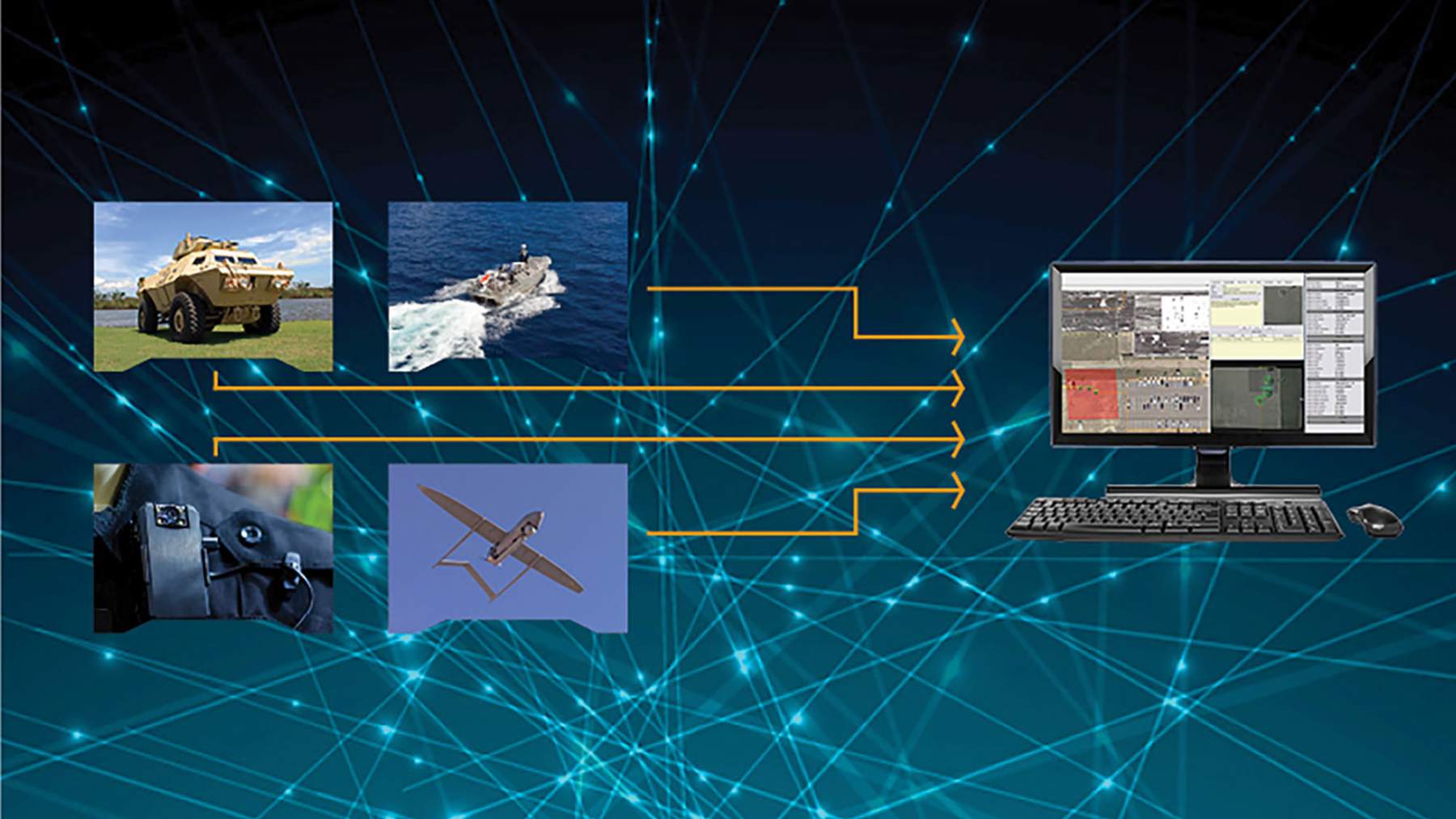 Electronic Systems | Textron Systems
