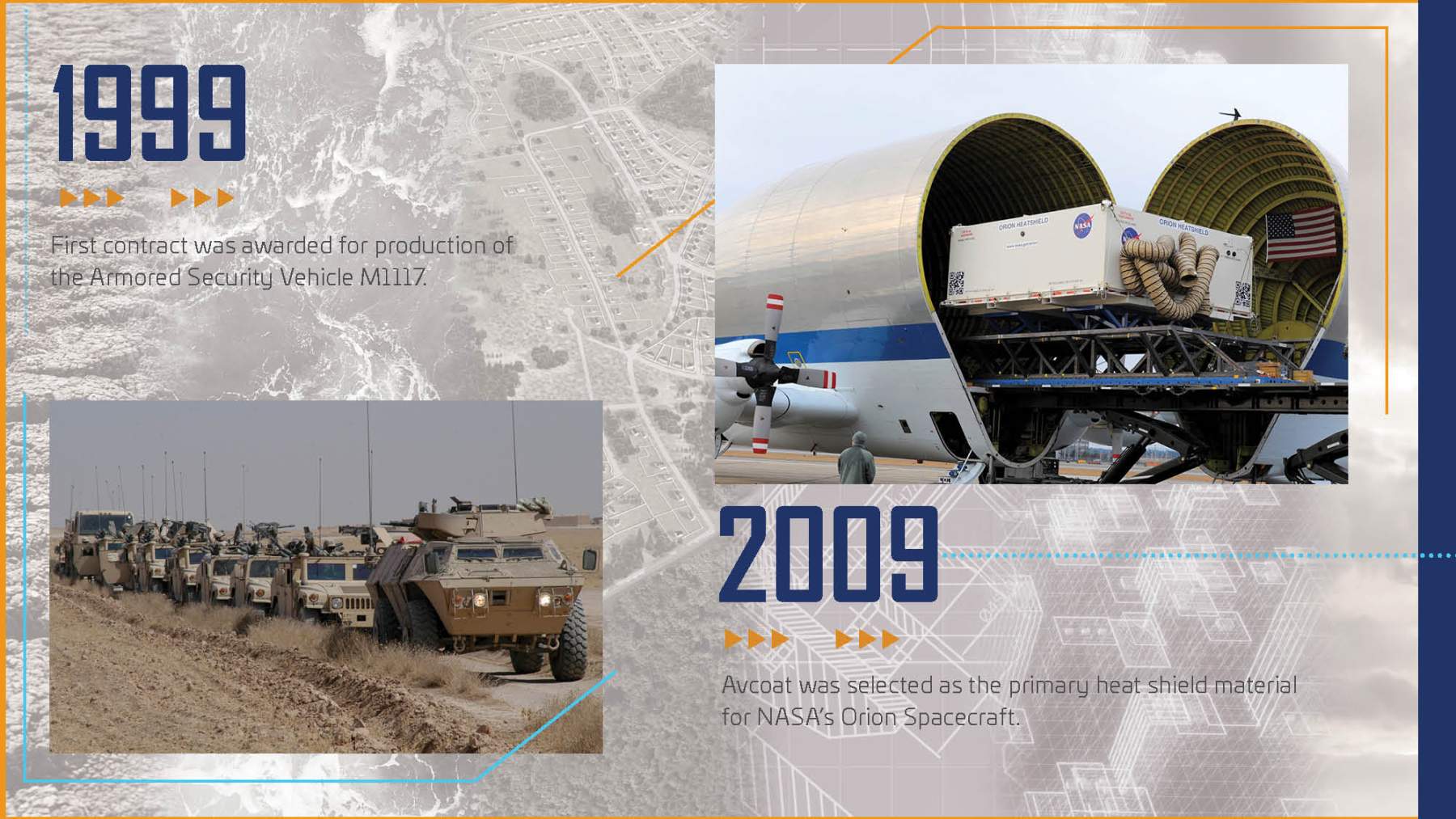 We Are Textron Systems | Textron Systems