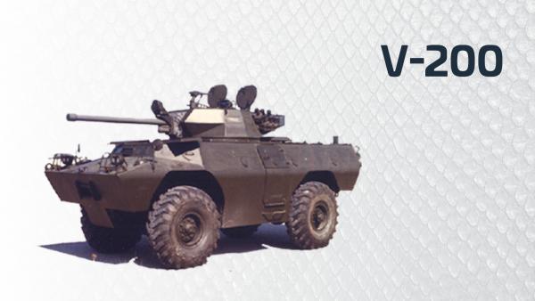 Striking Now | Textron Systems