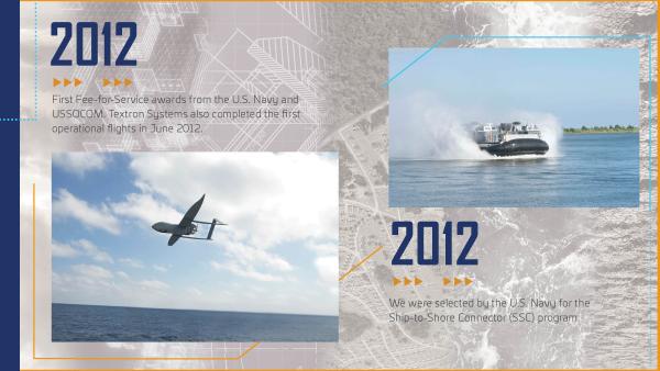 We Are Textron Systems | Textron Systems