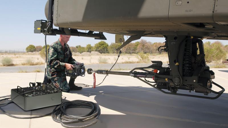 ABE® | Textron Systems