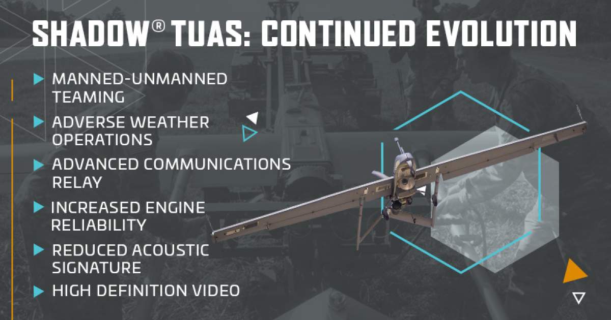 Shadow® TUAS: Continued Evolution | Textron Systems